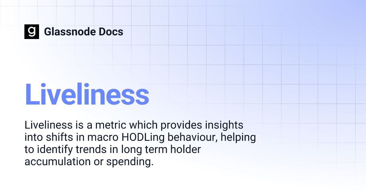 Liveliness | Glassnode Docs